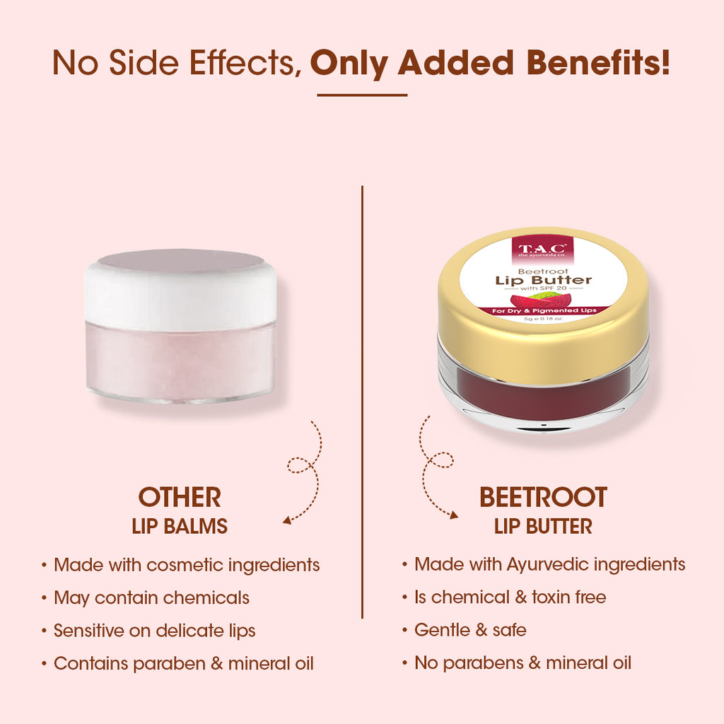 Buy Beetroot Lip Balm Online at T.A.C.
